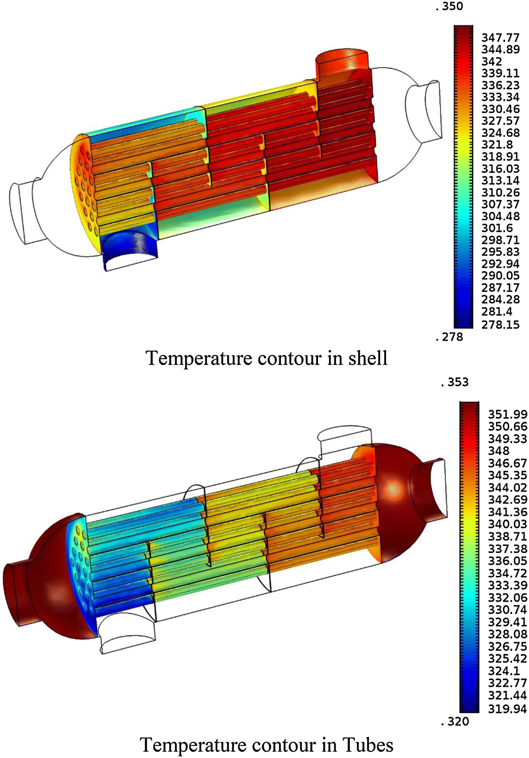 Fig. 9