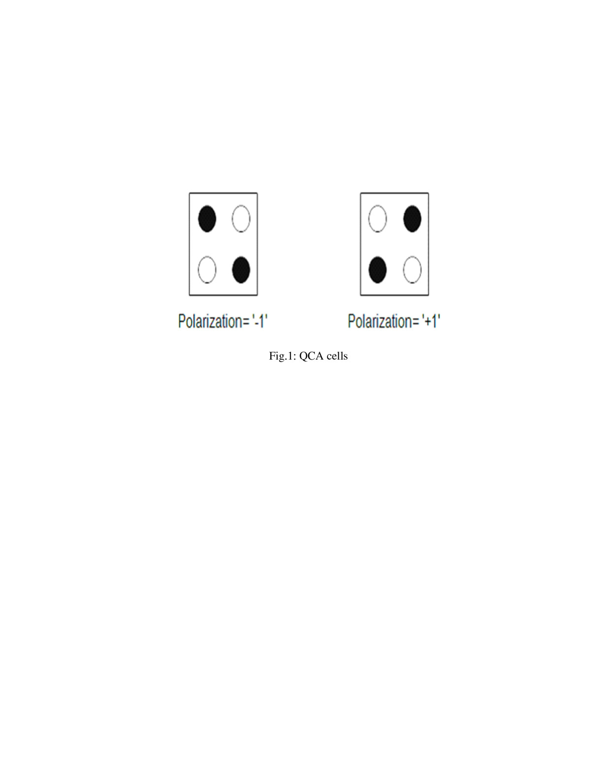 QCA wires