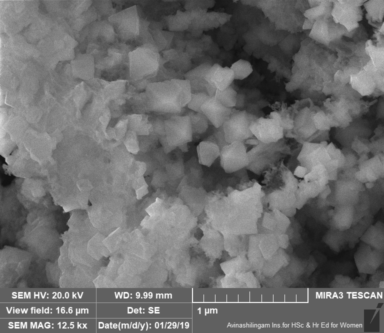 Synthesis and characterization of Cobalt Oxide nanoparticles using ...